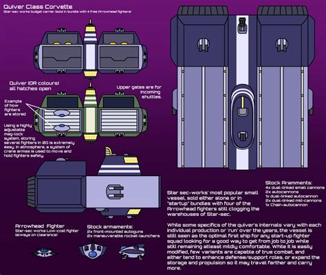 Quiver Class Corvette Star Security Works By M3gasn1p3r On Deviantart