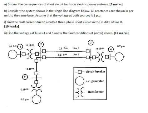 Solved A Discuss The Consequences Of Short Circuit Faults