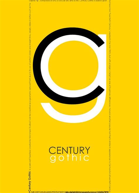 A History Of Typeface Styles Type Classification Artofit