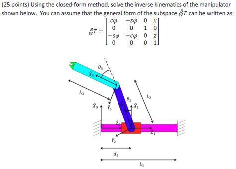 25 Points Using The Closed Form Method Solve The