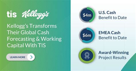 david r vise ctp posted on linkedin