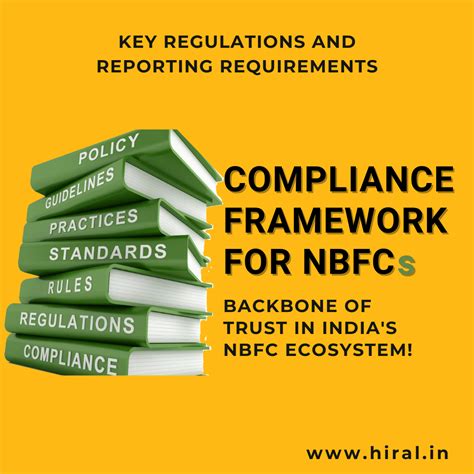 Compliance Framework For Nbfcs