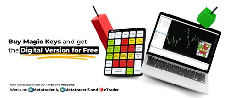 Magic Keys Loutil Révolutionnaire Pour Ton Trading