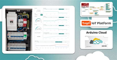 Save Money With A Tuyasmartlife Energy Meter Monitored On Arduino Cloud Via Node Red Arduino Blog