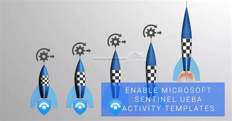 Enable Sentinel Ueba Activity Templates At Scale In Bulk 1