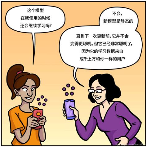 深度学习联邦学习漫画详解韩漫深度学习 Csdn博客