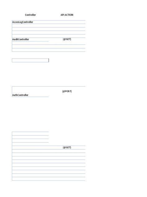Document Api Pdf Cyberspace Computer Science