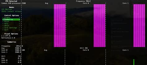How To Check Cpu Usage In Linux Command Line