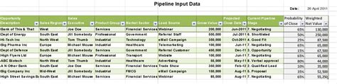 6 Excel Sales Pipeline Template Excel Templates