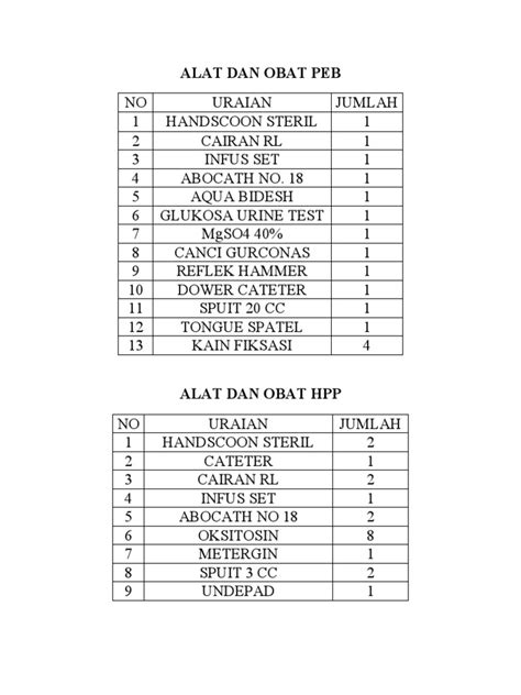 Alat Dan Obat Peb Pdf