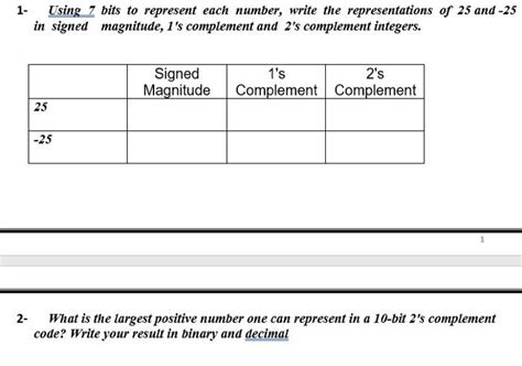 Solved 1 Using7 Bits To Represent Each Number Write The