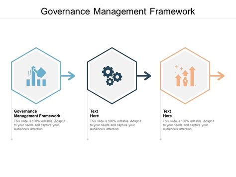 Governance Management Framework Ppt Powerpoint Presentation File