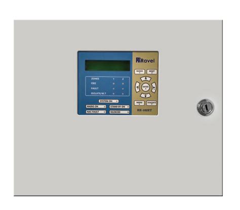 2 Zone 4 Zone TCP GSM Panel PT Mitra Energi Abadi