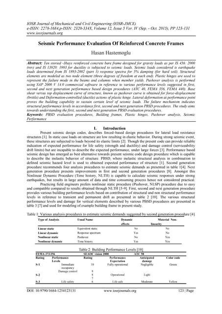 Analysis Of Tunnel Form Building Retrofitted With Cfrp Using Finite Element Method Pdf