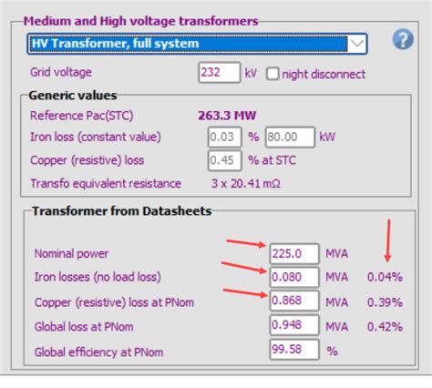 Hv Transformer Loss Mv Transformer Loss Simulations Pvsyst Forum