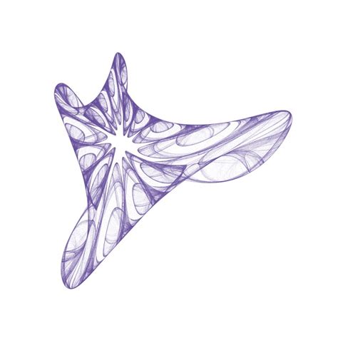 Suparno Bhattacharyya Phd On Linkedin Python Matplotlib