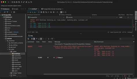 Understanding The Sql Unique Constraint