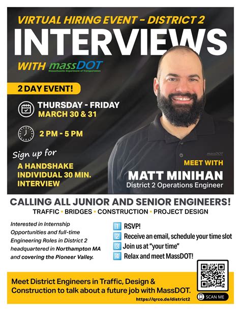 Massdot On Linkedin Massdot Massdotteam Massdotmission Highway