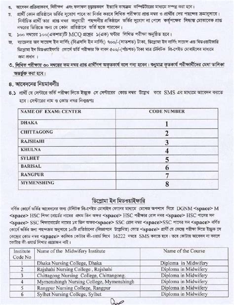 Bsc Nursing Admission Form To Theni Govt Medical College Admission Forms