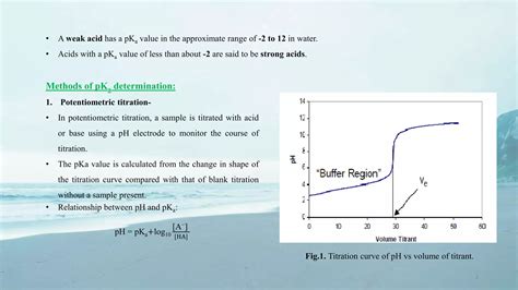 PKa And Log P Determination PPTX