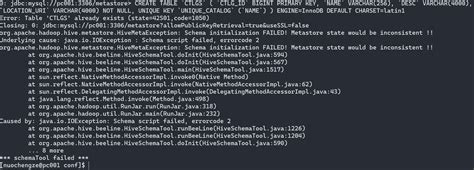 9、【hive】初始化元数据库时失败，遇到orgapachehadoophivemetastorehivemetaexception