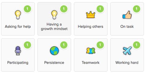 Kelly Castevens Blog Classdojo