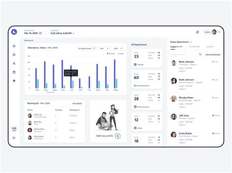Attendance Dashboard Designs Themes Templates And Downloadable