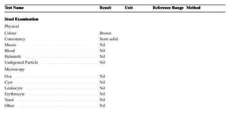Stool Routine Examination Introduction Common Test Test