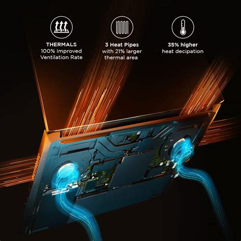 Lenovo Ideapad Gaming 3 Laptop Unleash The Gamer Within For A Thrilling Experience Moreynchi