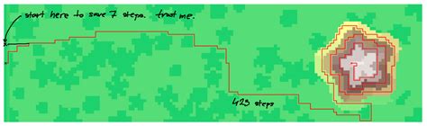 2022 Day 12 Part 2 Im Pretty Sure This Is The Simplest Way To Solve Part 2 Radventofcode