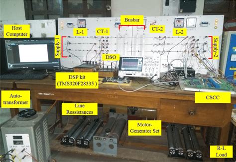 Developed Laboratory Test Bench Download Scientific Diagram