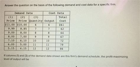 Solved Answer The Question On The Basis Of The Following