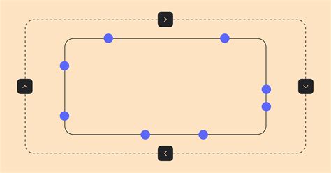 Space Metrics Framework For Developers Explained 2025 Edition Linearb Blog