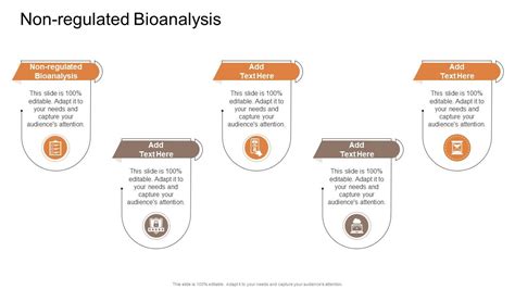 Non Regulated Bioanalysis In Ppt Powerpoint Presentation Slide