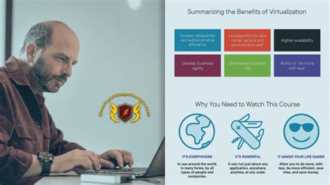 Fundamentals Of Virtualization Softarchive