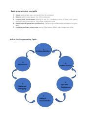 Program Logic Formulation Docx Basic Programming Elements 1 Input Getting Data And Commands