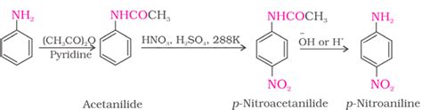 Explain Why Aniline In Strong Acidic Medium Gives A Mixture Of Nitro Anilines And What Steps