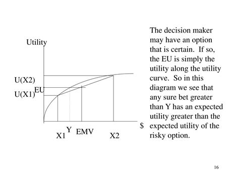 Ppt Utility Theory Powerpoint Presentation Free Download Id564823