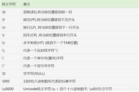 5e的特殊符号怎么打特殊符号怎么打出来特殊符号怎么打大山谷图库