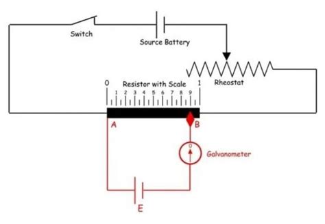 Potentiometer Working Principle StudiousGuy