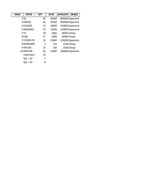 Assignment 2 Solved With Formulas Pdf