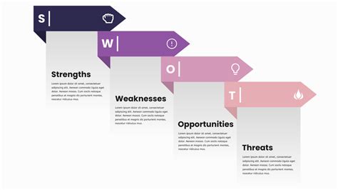 Swot Matrix Swot Analysis Template