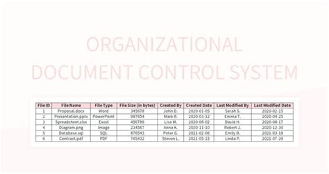 Free Document Control Templates For Google Sheets And Microsoft Excel