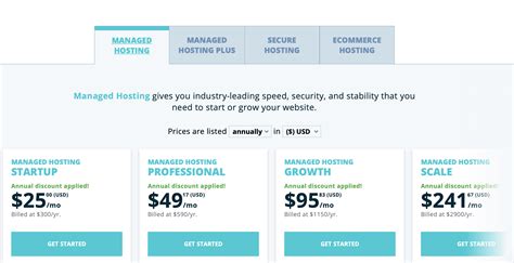 wp engine review is it really the best wordpress hosting company