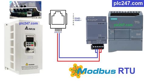 S7 1200 Modbus Rtu Makerise