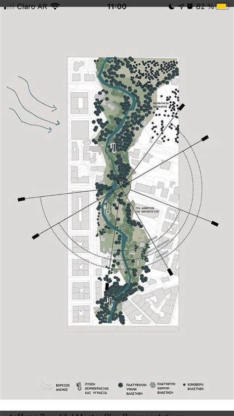 Pin By Redcode Mm On Sketch Architecture In 2025 Landscape Architecture Design Landscape