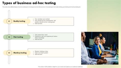 Ad Hoc Network Powerpoint Presentation And Slides Slideteam