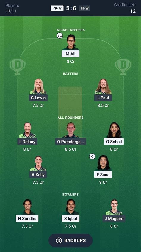 Dream11 Pk W Vs Ir W Dream11 Prediction Fantasy Cricket Tips And