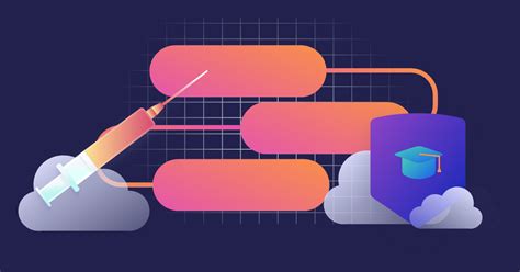 What Is An Xpath Injection Tutorial And Examples Snyk Learn