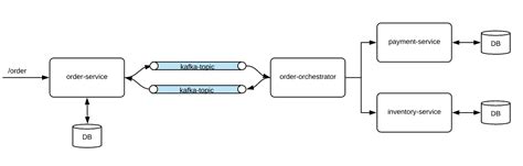 Java String Deep Dive Into String Immutable String Literals String